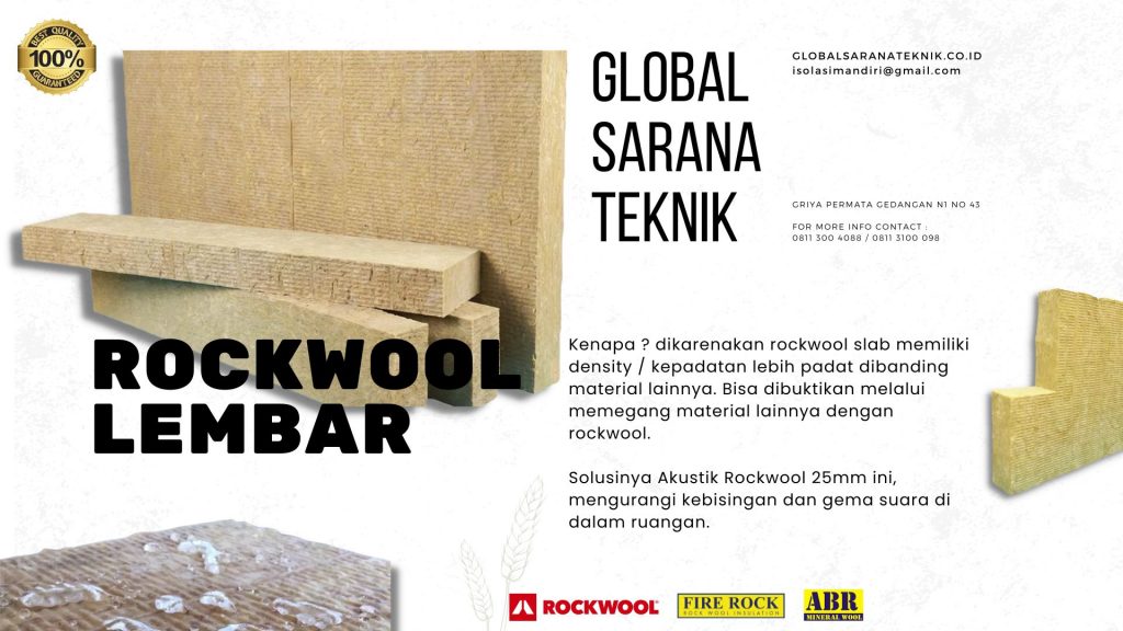 Akustik Rockwool 25mm Peredam Suara Efektive Mudah