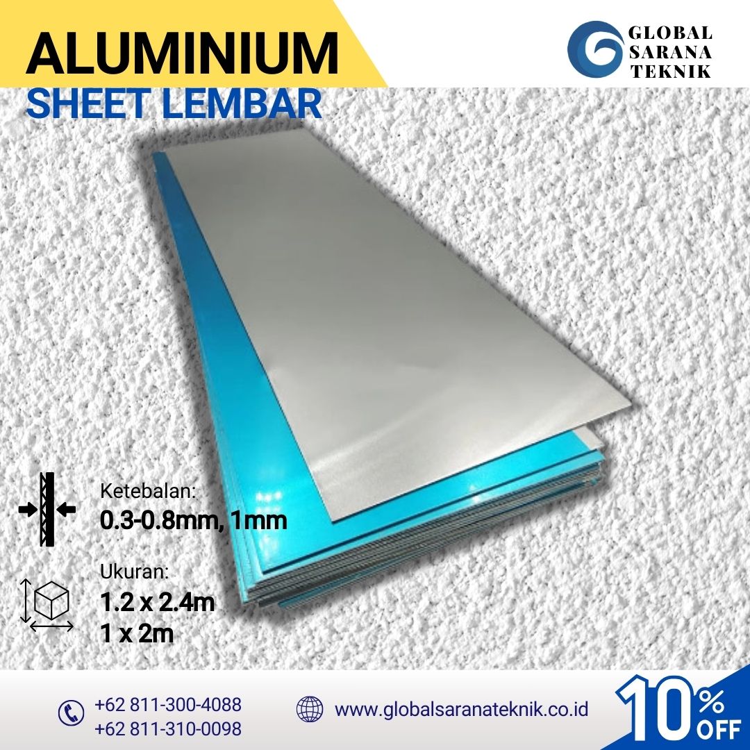Aluminium Sheet Plat 05mm Murah - GLOBAL SARANA TEKNIK